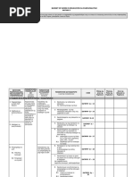 ESP MELCs Grade 3 | PDF
