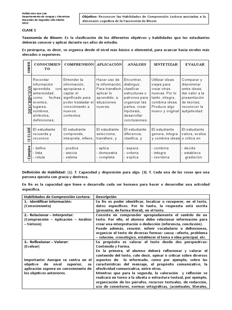 Habilidades lectoras de Bloom | PDF | Comprensión lectora | Taxonomía ...