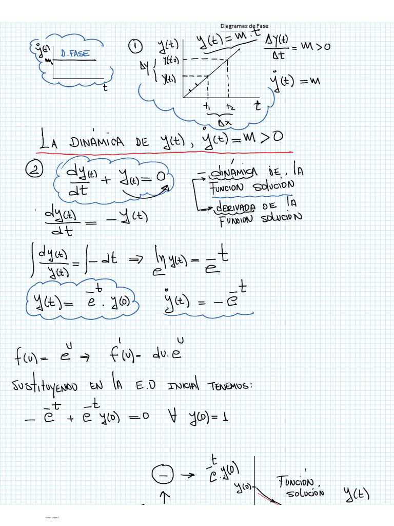Diagramas de Fase para Pendulo Invertido de 2 Eslabones PDF | PDF