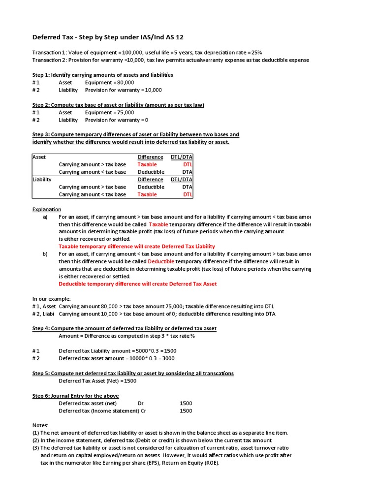 Deferred Tax Calculation under IAS 12 | PDF | Deferred Tax | Debits And ...