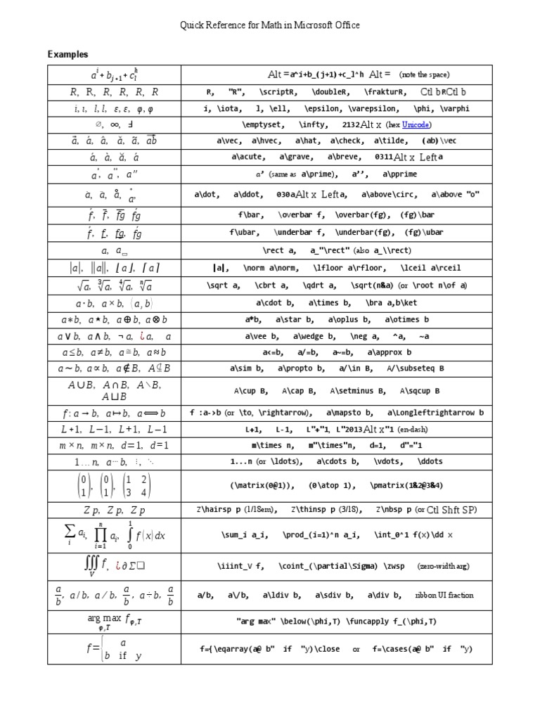 Quick Reference Math in Microsoft Office | PDF | Symbols | Mathematical ...