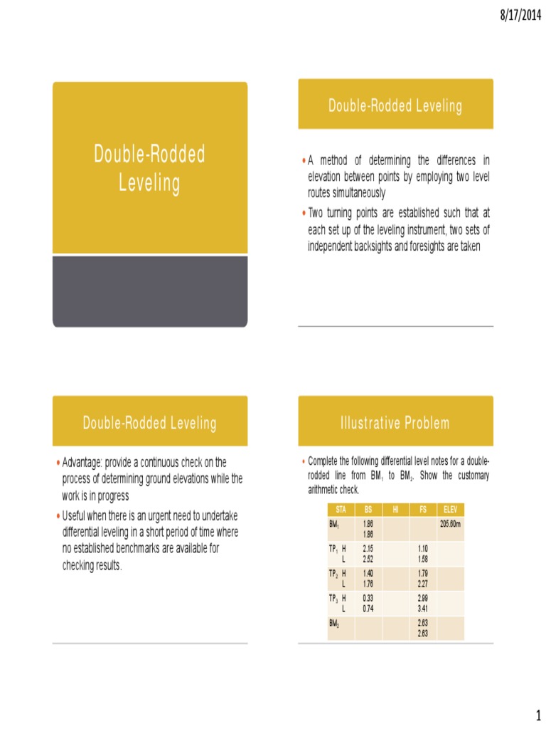 Double-Rodded Leveling Techniques | PDF | Cross Section (Physics ...