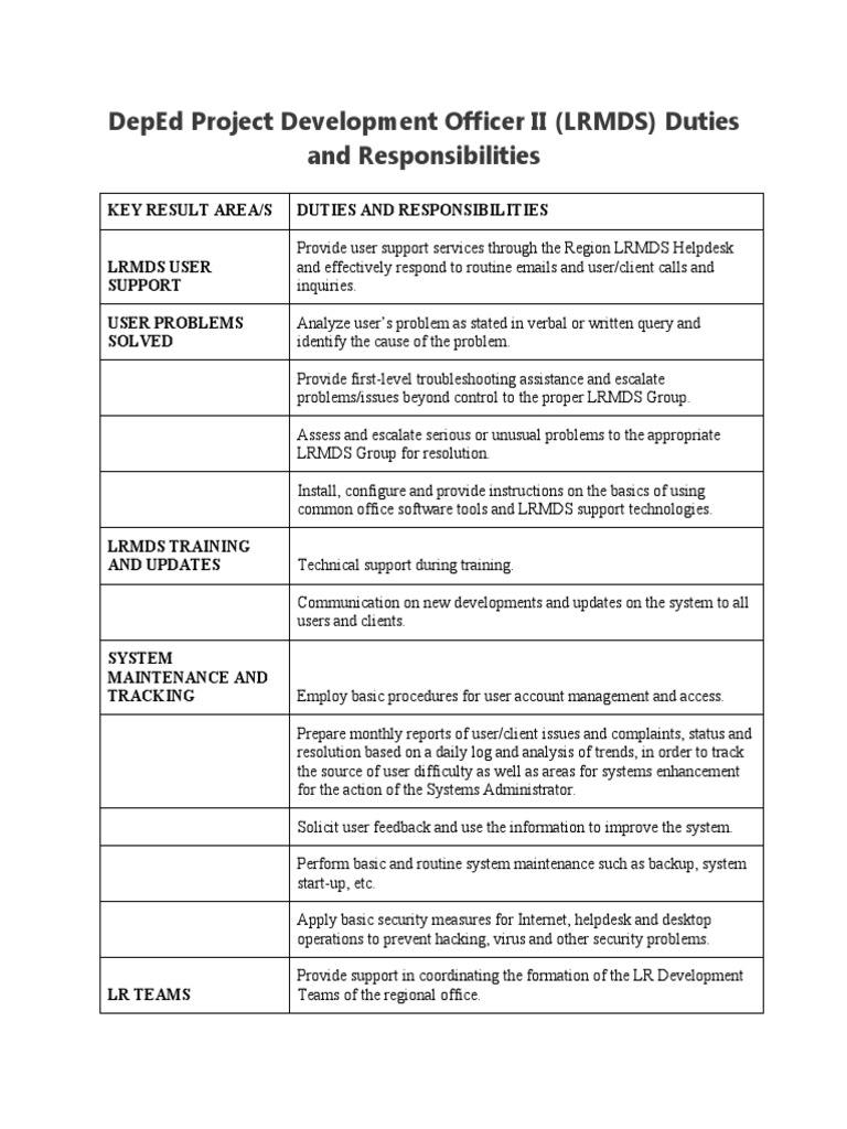 DepEd Project Development Officer II LRMDS | PDF | Technical Support ...