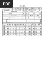 Construction of Water System Level 2, Salvacion, San Ramon, Alongong ...
