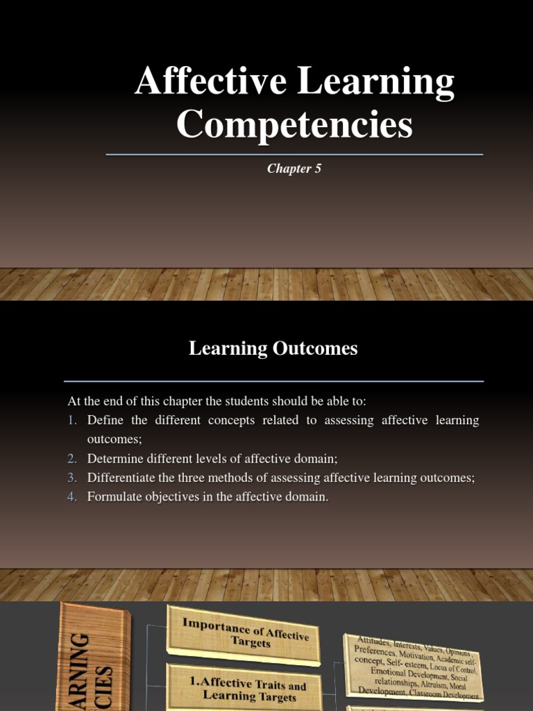 Affective Learning Competencies | PDF | Attitude (Psychology) | Self ...