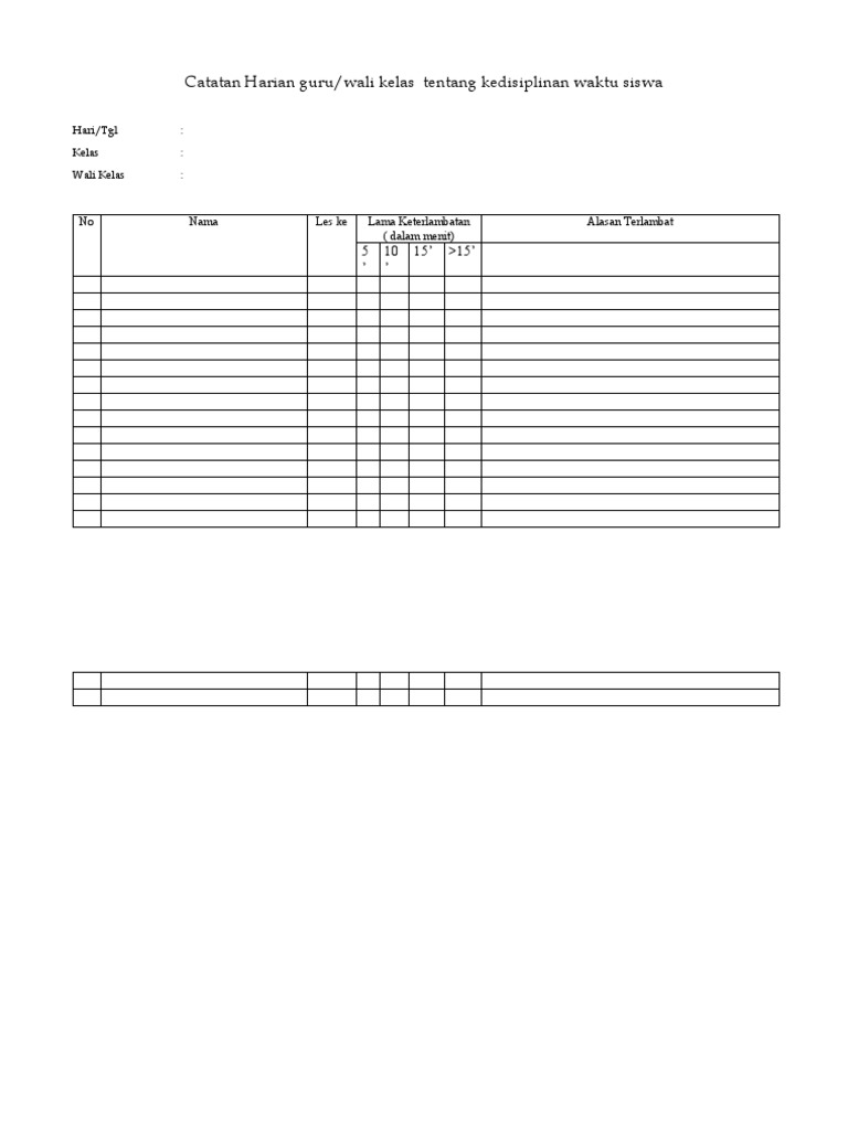 Contoh Format Catatan Harian Guru - vrogue.co