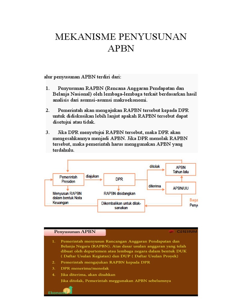 Mekanisme Penyusunan Apbn | PDF