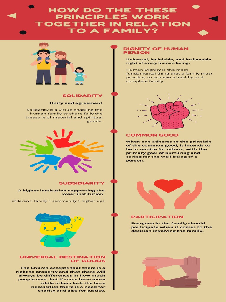 Effective Ways of Studying Before Exams: How Do The These Principles ...