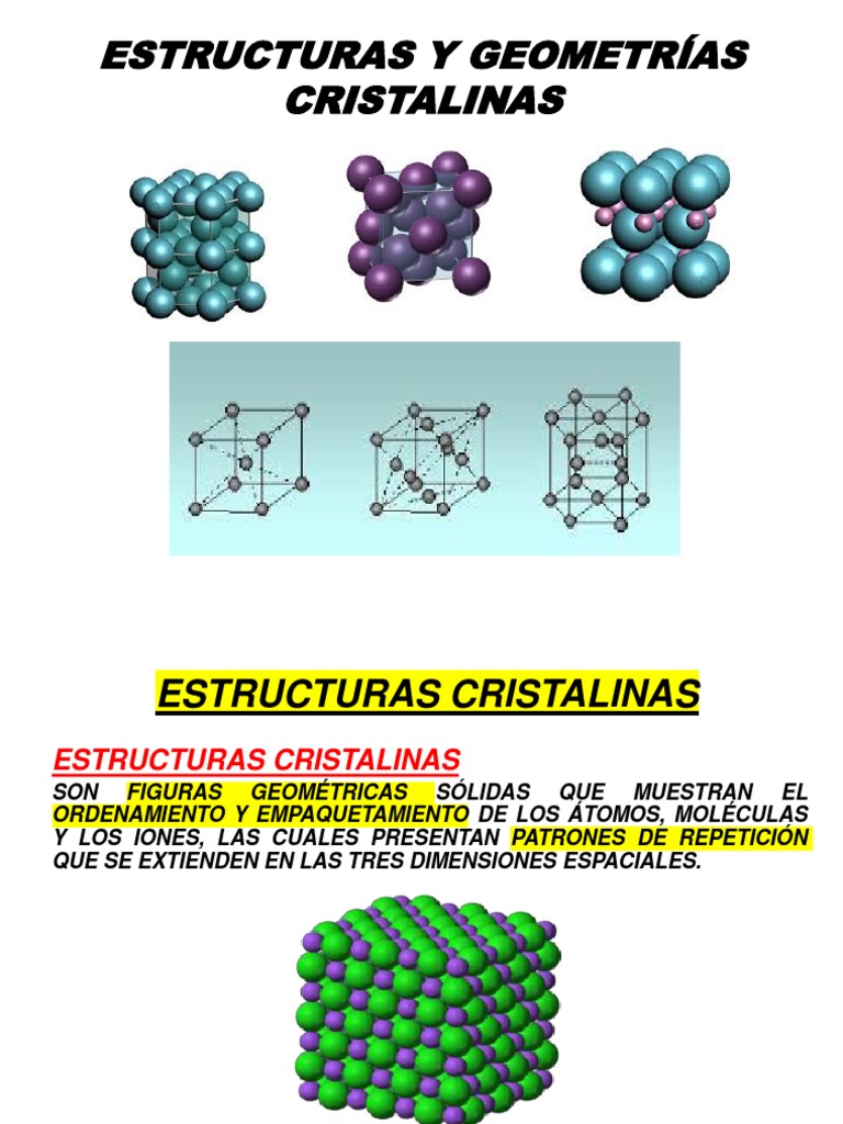 Estruc Cristalina Modulo 5 | PDF | Estructura cristalina ...