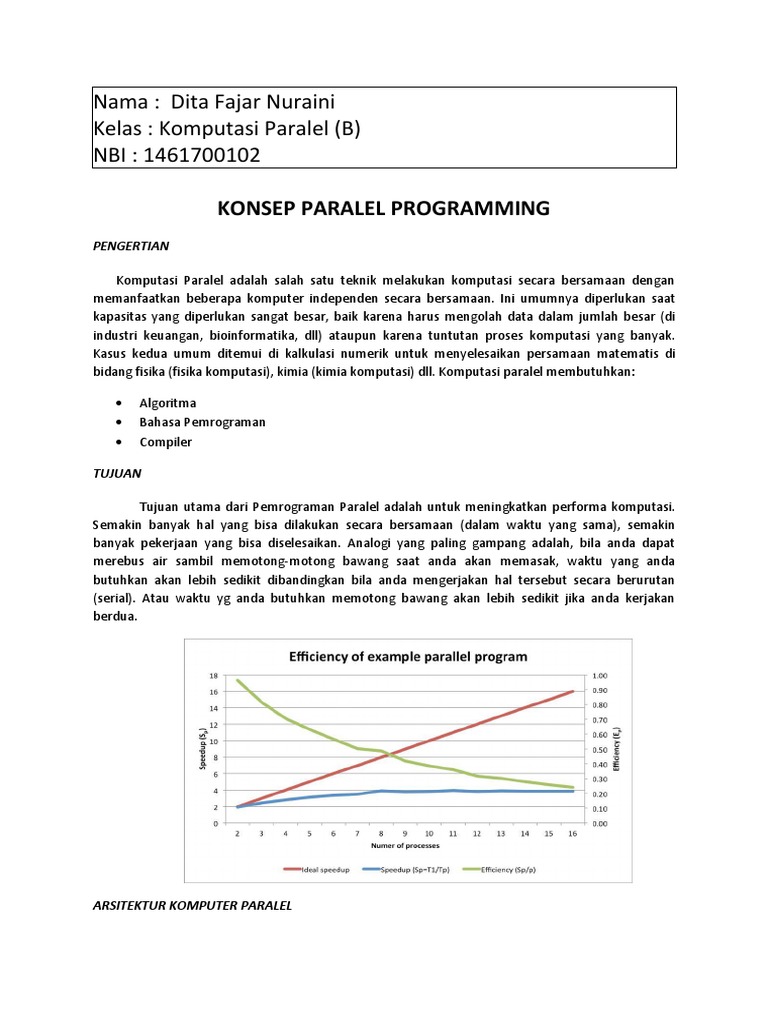 KONSEP PARALEL PROGRAMMING | PDF