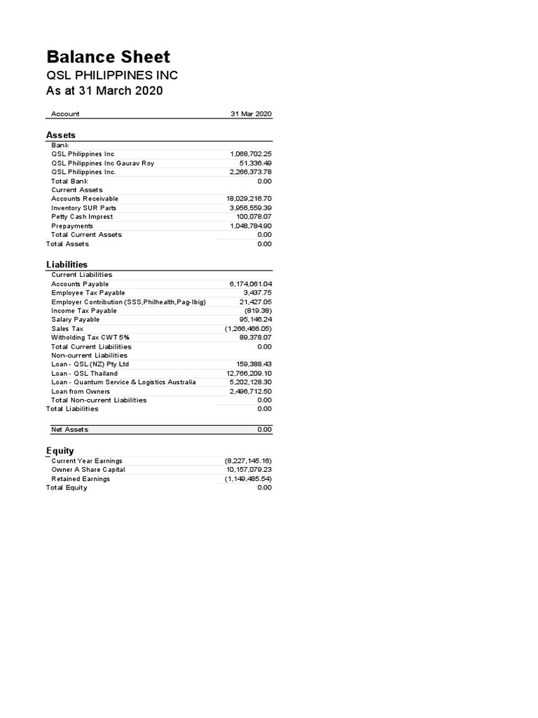 balance-sheet-reconciliation-for-discussion-with-rakesh-pdf-balance