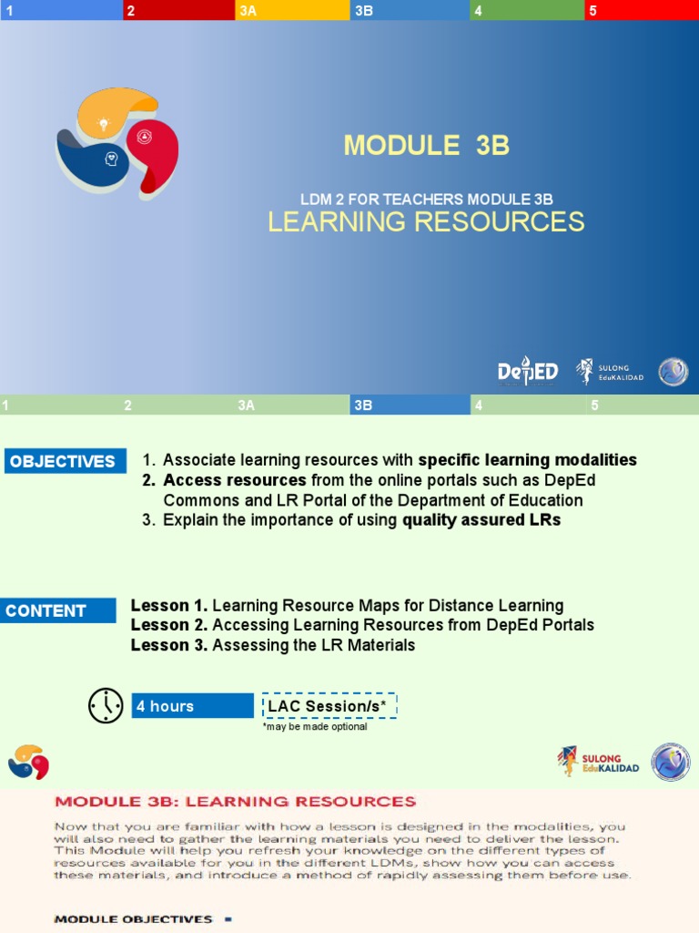 Module 3B: Learning Resources | PDF | Art | Computers