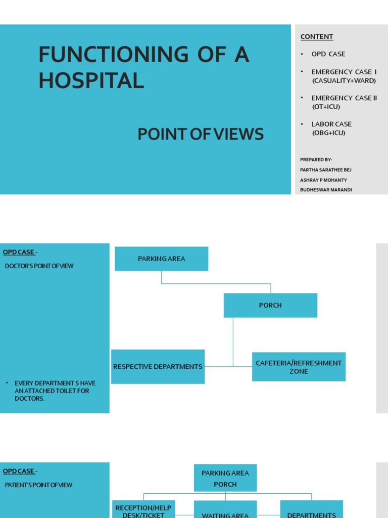 Functioning of A Hospital | PDF | Intensive Care Unit | Intensive Care ...
