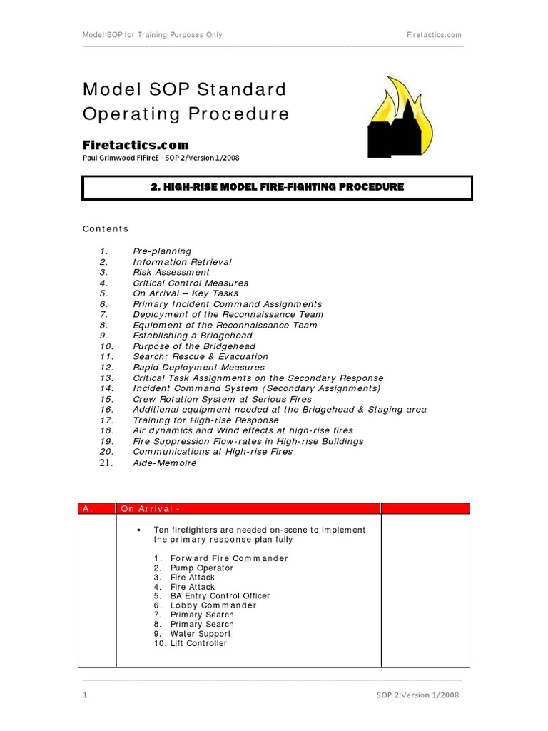 Procedures for Conducting Effective Firefighting Operations in High ...
