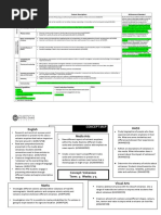 SS Lesson Plans Term 3 2024 | PDF | Lesson Plan | Learning