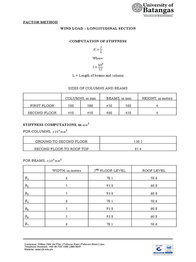 Factor Method Wind Load - Longitudinal Section | PDF