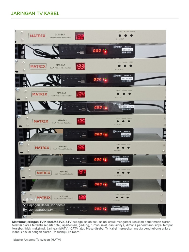 Jaringan TV Kabel | PDF