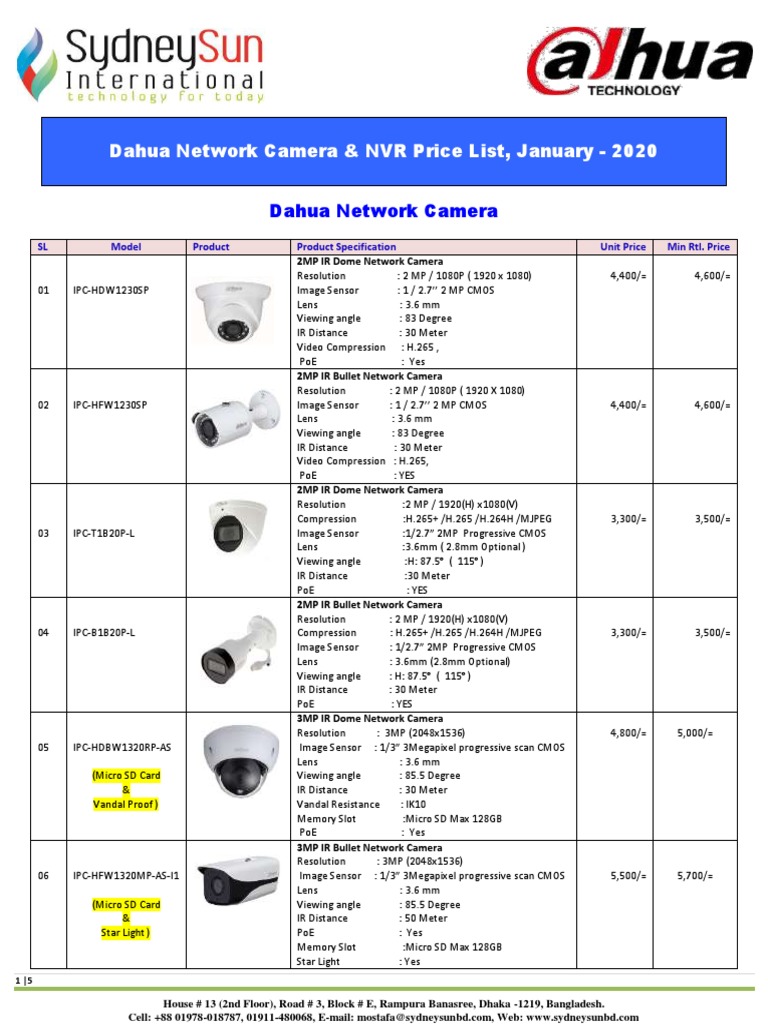Dahua IP Camera & NVR Price List - January - 2020 | PDF | Camera | Hdmi