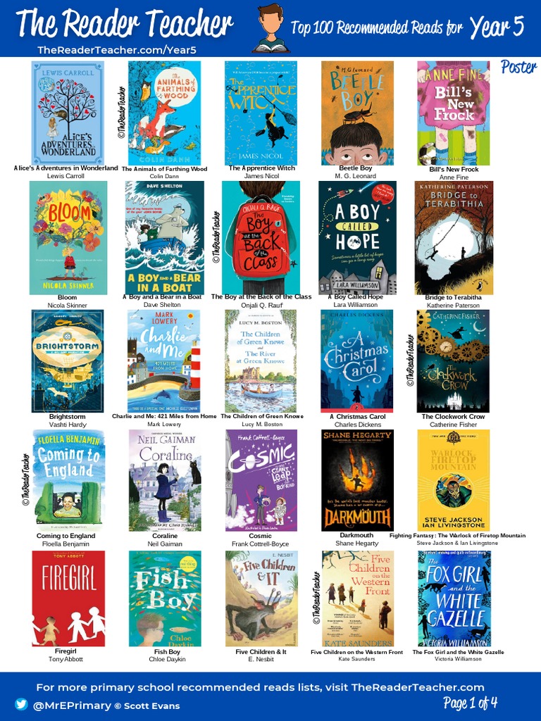 Recommended Reads For Year 5 | PDF | Writers | British Children's ...