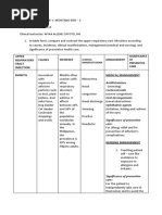 Pediatric Community Acquired Pneumonia Pathophysiology | PDF ...