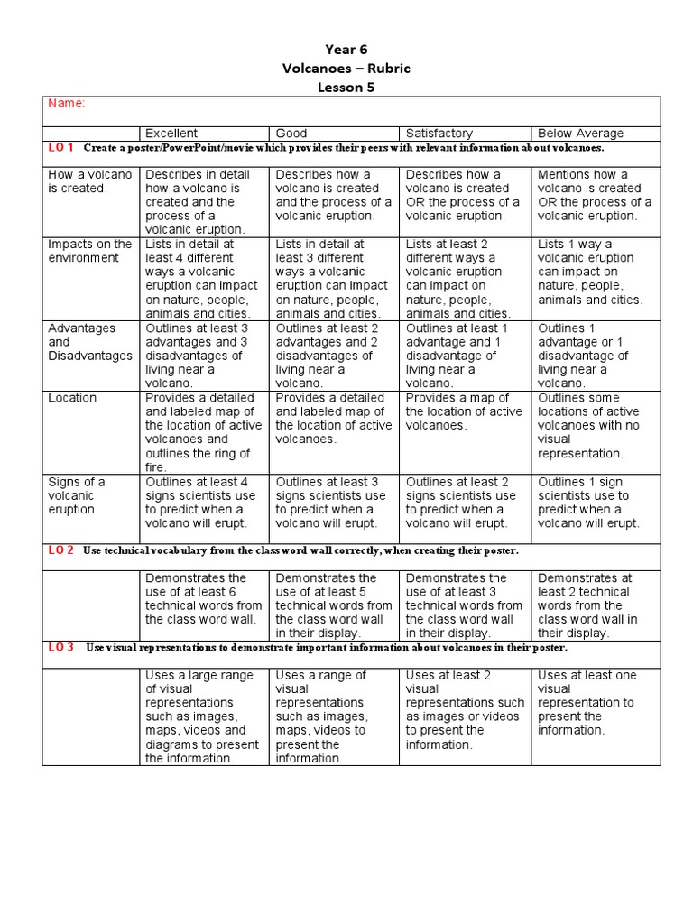 Evaluate Rubric | PDF | Volcano | Volcanology