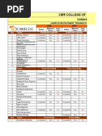 4Ms Checklist Format No: C/L-1: Man (Workforce) | PDF | Business ...