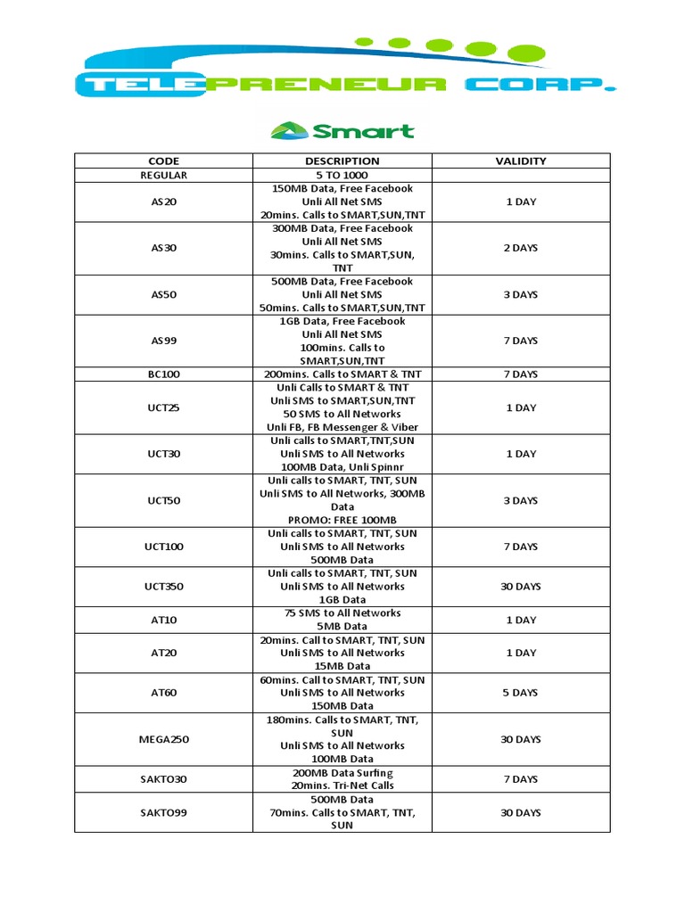 TPC Brochure | PDF | 4 G | 3 G