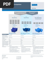 Rotaflex Long Stroke Pumping Unit | PDF | Pump | Mechanical Engineering