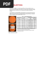 Calcium Chloride - English Units: Density, Composition and TCT of 94-97 ...