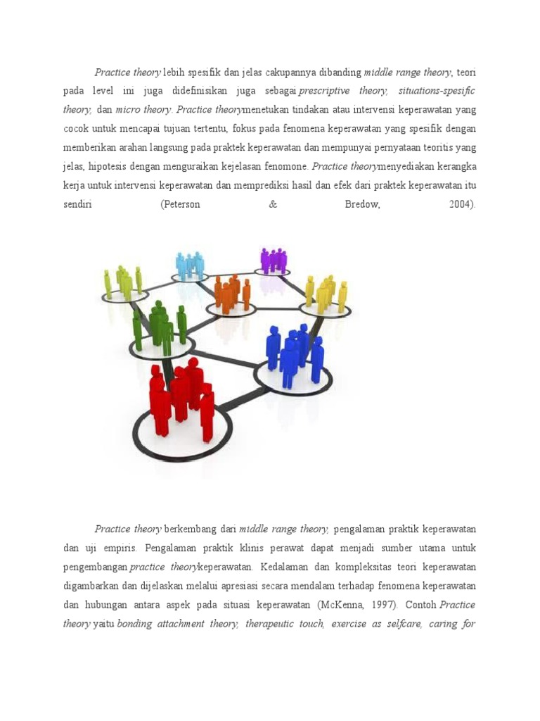 Makalah Practice Theory | PDF
