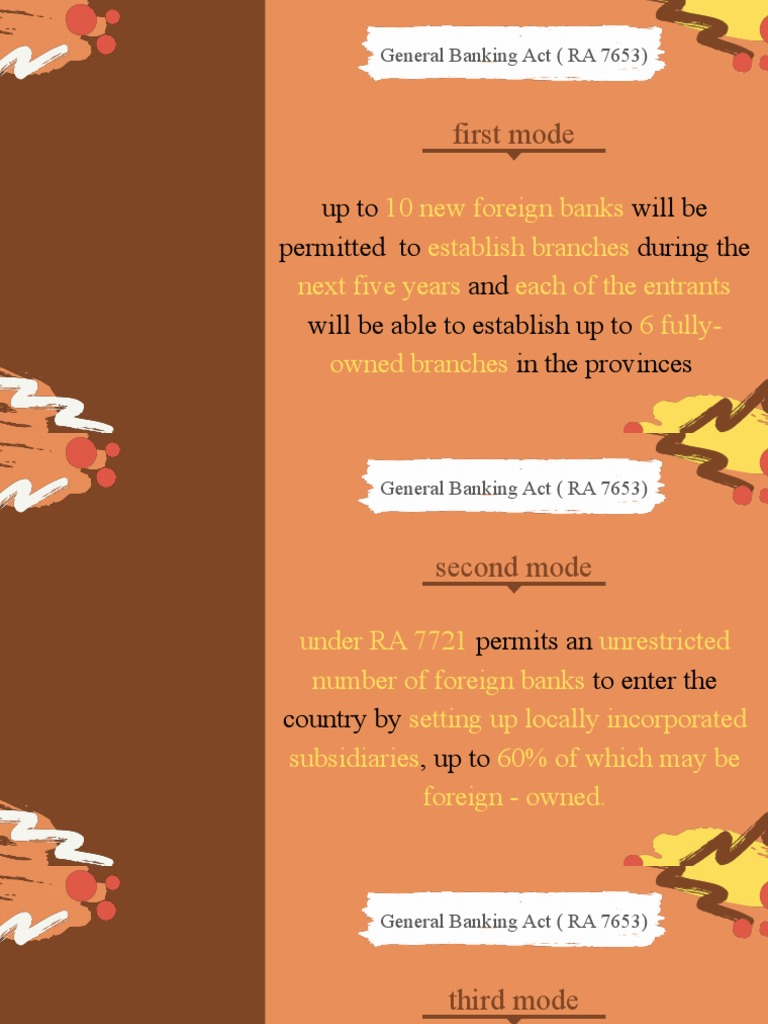 General Banking Act (RA 7653) : First Mode | PDF | Social Science | Law