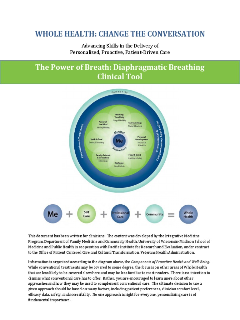 The Power of Breath: Diaphragmatic Breathing Clinical Tool: Whole ...