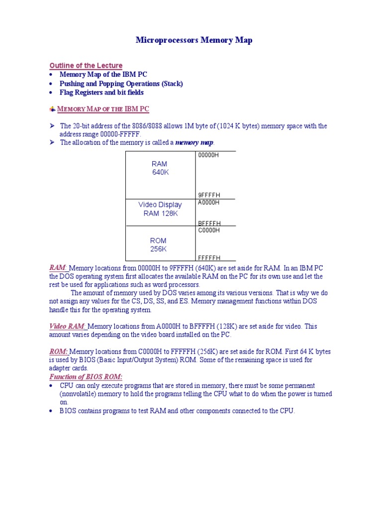 Microprocessors Memory Map: Outline of The Lecture | PDF | Bios ...