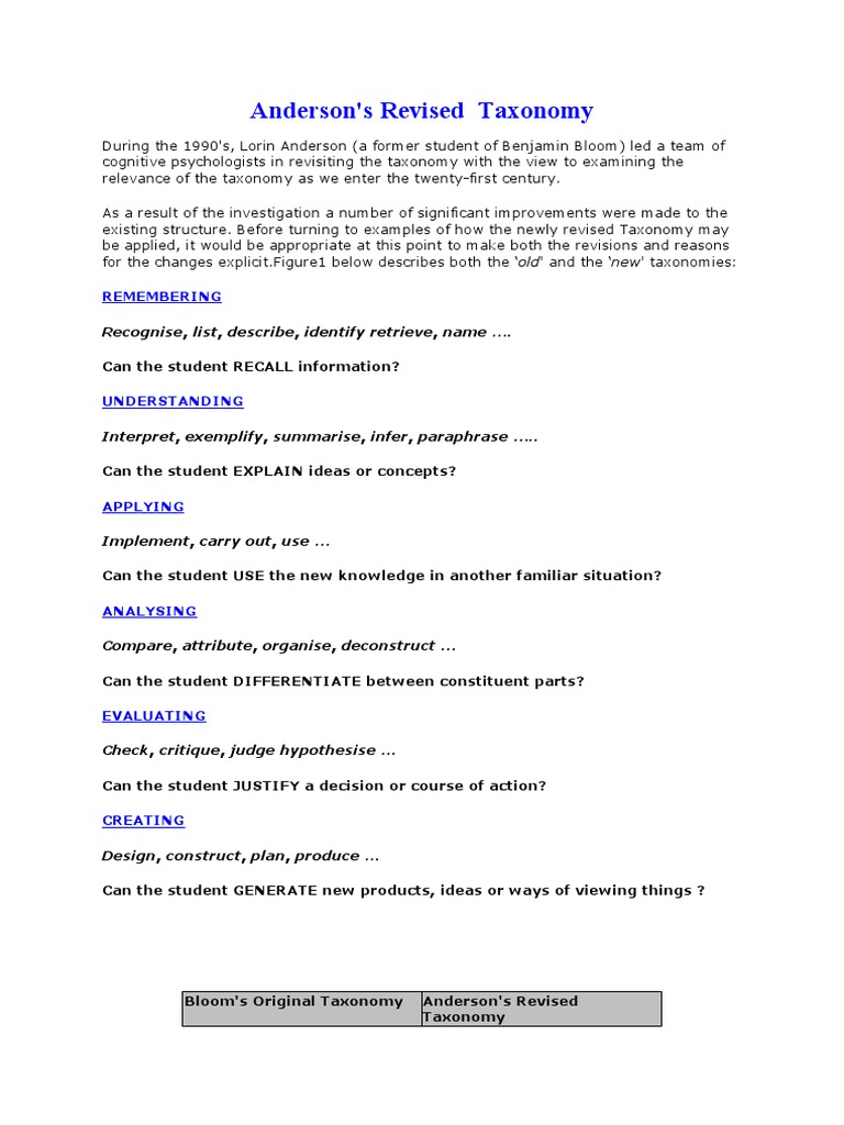 Anderson's Revised Taxonomy | PDF | Memory | Concept
