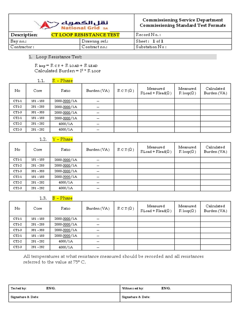 CT Loop Test | PDF | Applied And Interdisciplinary Physics | Physics