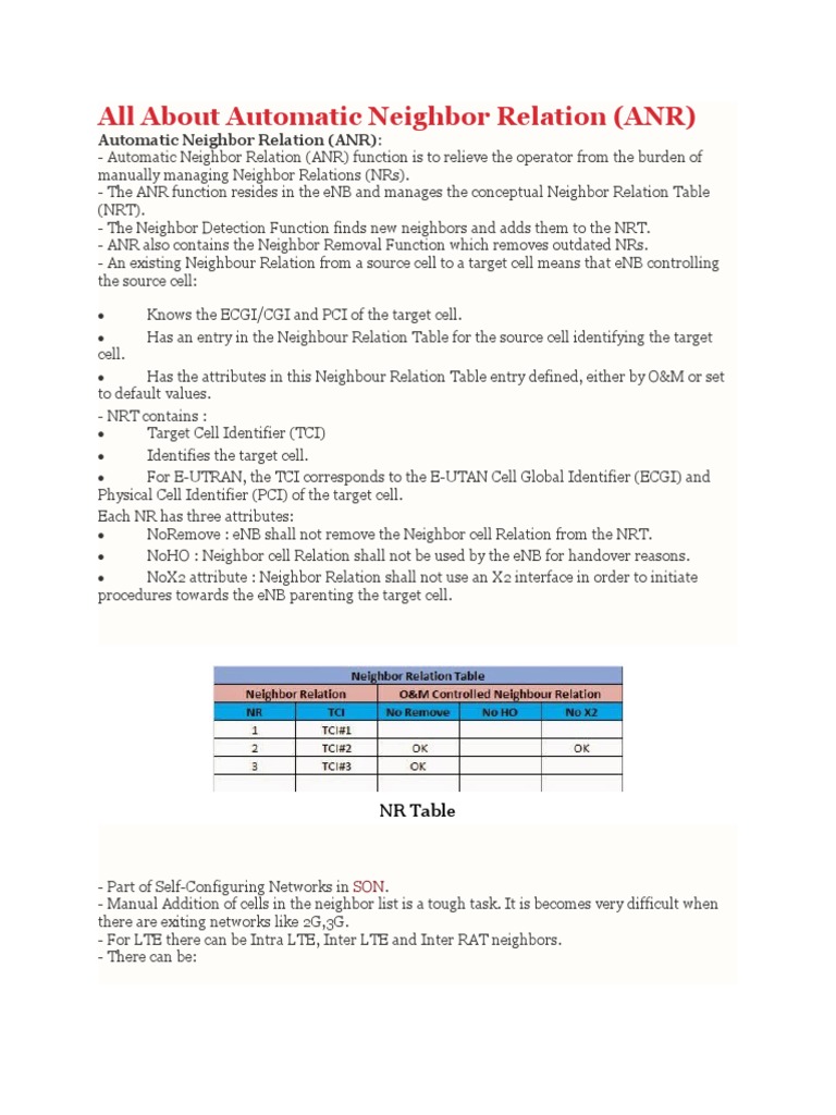 All About Automatic Neighbor Relation | Download Free PDF | Computer ...