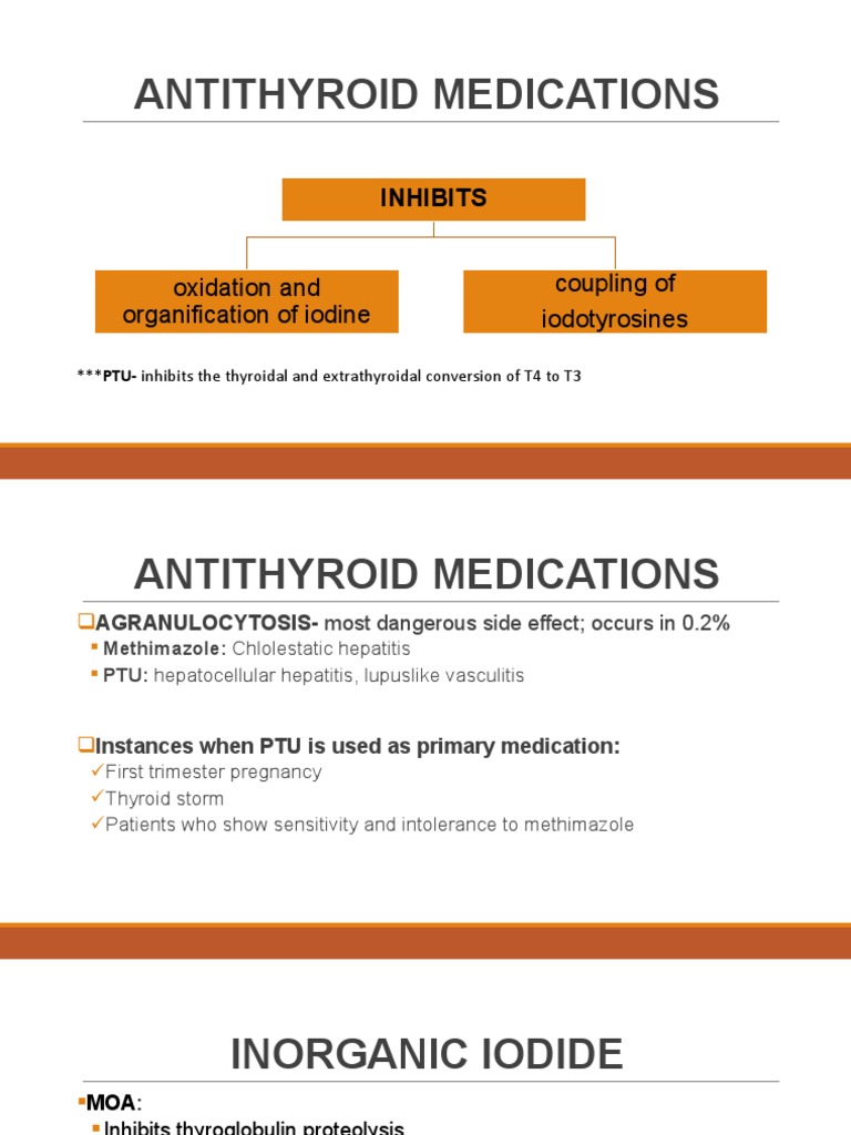 Antithyroid Medications | PDF