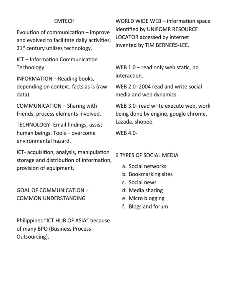 Emtech Reviewer SHS | PDF | Websites | World Wide Web