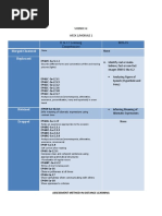 2C2I1R Approaches, Strategies and Activities | PDF | Strategic ...