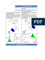 Engineering Drawing Symbols | PDF