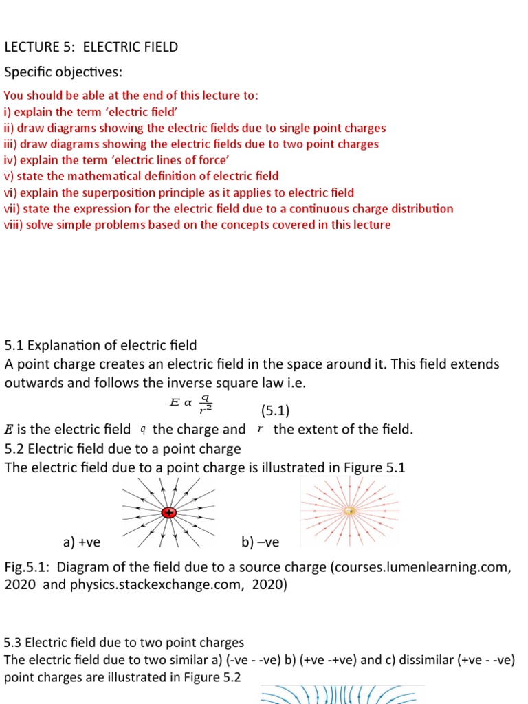 Electricity, Magnetism and Modern Physics | PDF | Electric Field ...