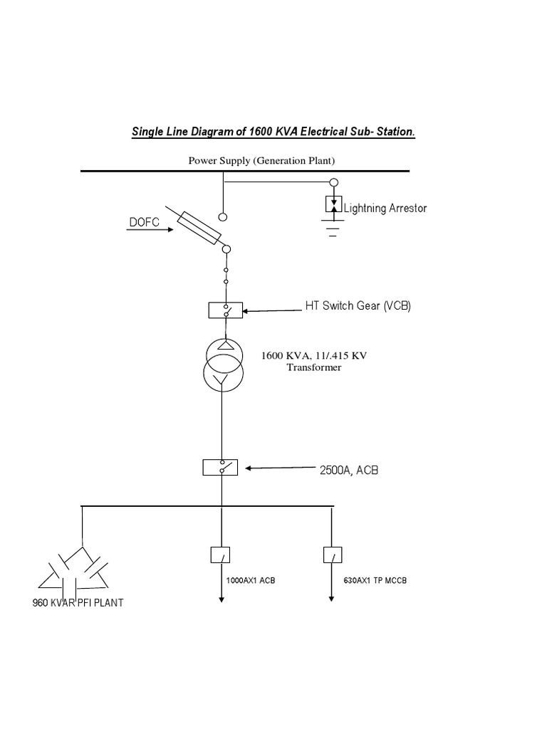 Single Line Diagram of 1600 KVA Electrical Sub-Station.: Lightning ...
