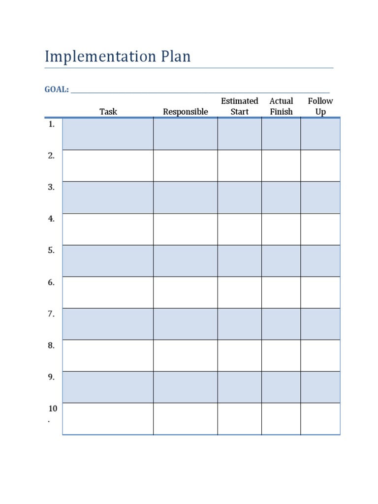 Project Implementation Guide | PDF