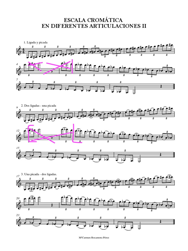 Escala Cromática | PDF