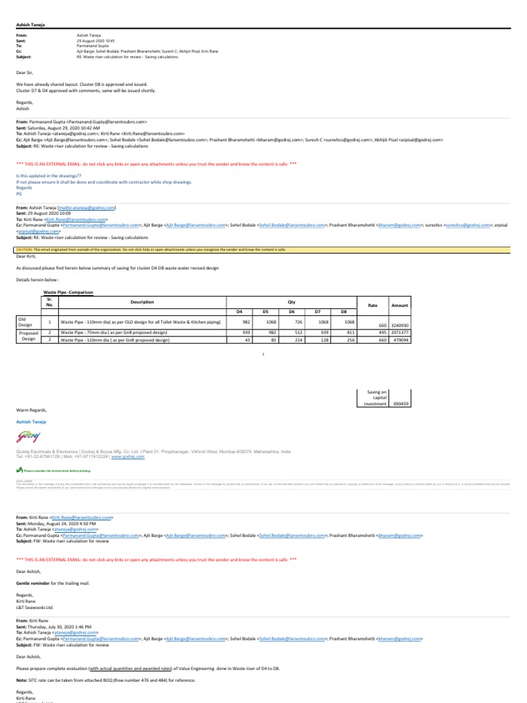LNT Saving Email | PDF | Business