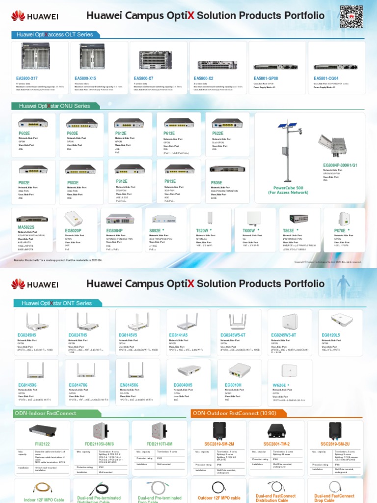 Huawei IP+POL Solution Products Portfolio-V20200825 | PDF | Optical ...