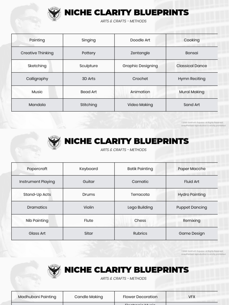 Niche Clarity Blueprints: Arts & Crafts - Methods | PDF | Paintings ...