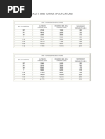 Minimum Thread Engagement Bolt Failure Chart Metric | PDF | Screw ...