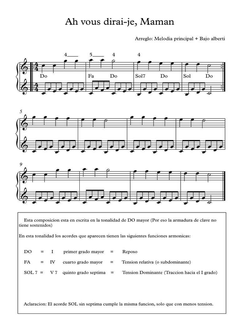 Ah Vous Dirai-Je, Maman PDF | PDF