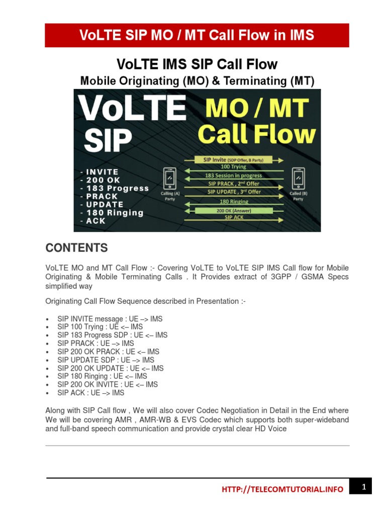 Volte Call Flow | PDF | Session Initiation Protocol | Ip Multimedia ...